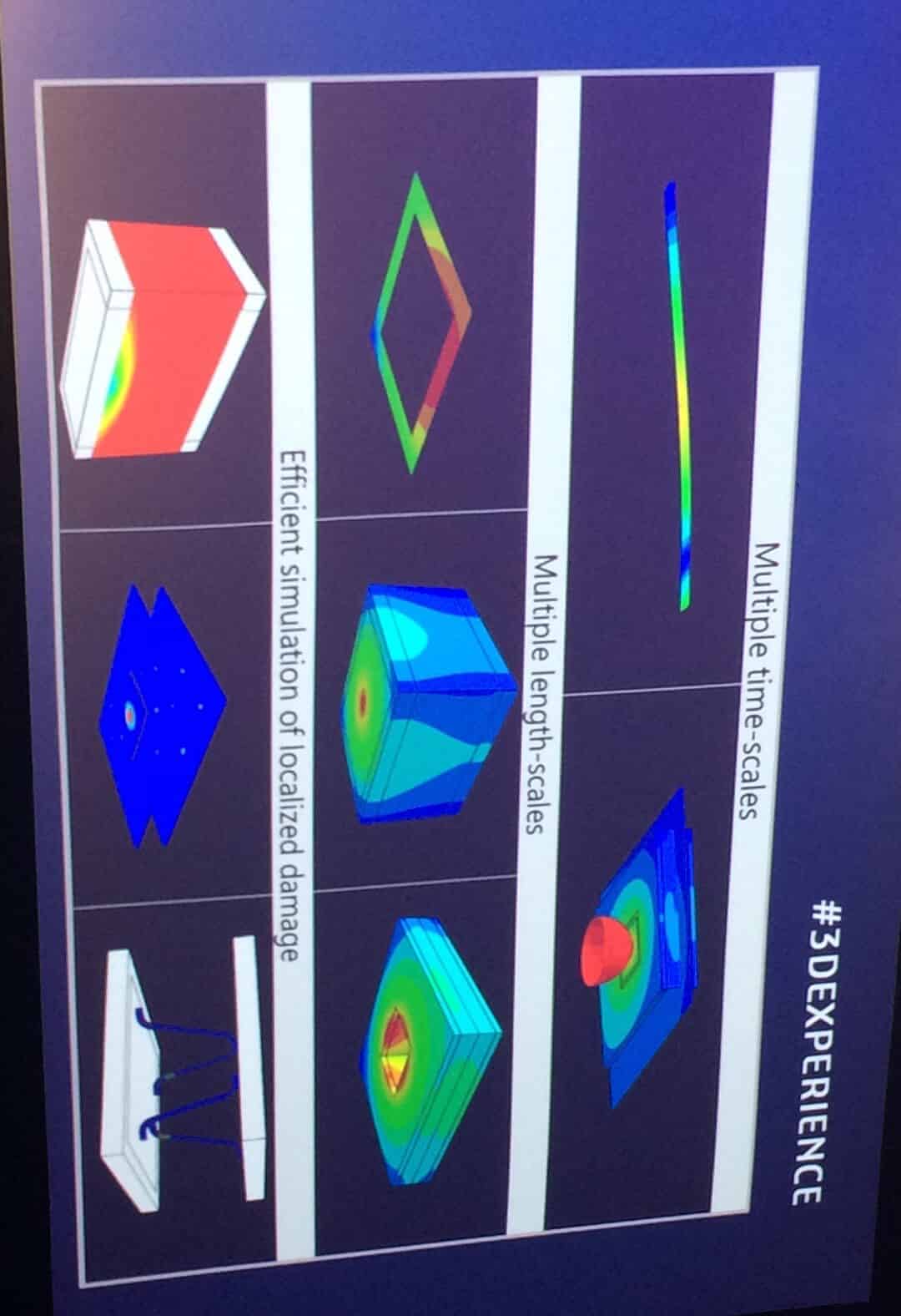 "Simulation will chart the way to the production of composite materials ...