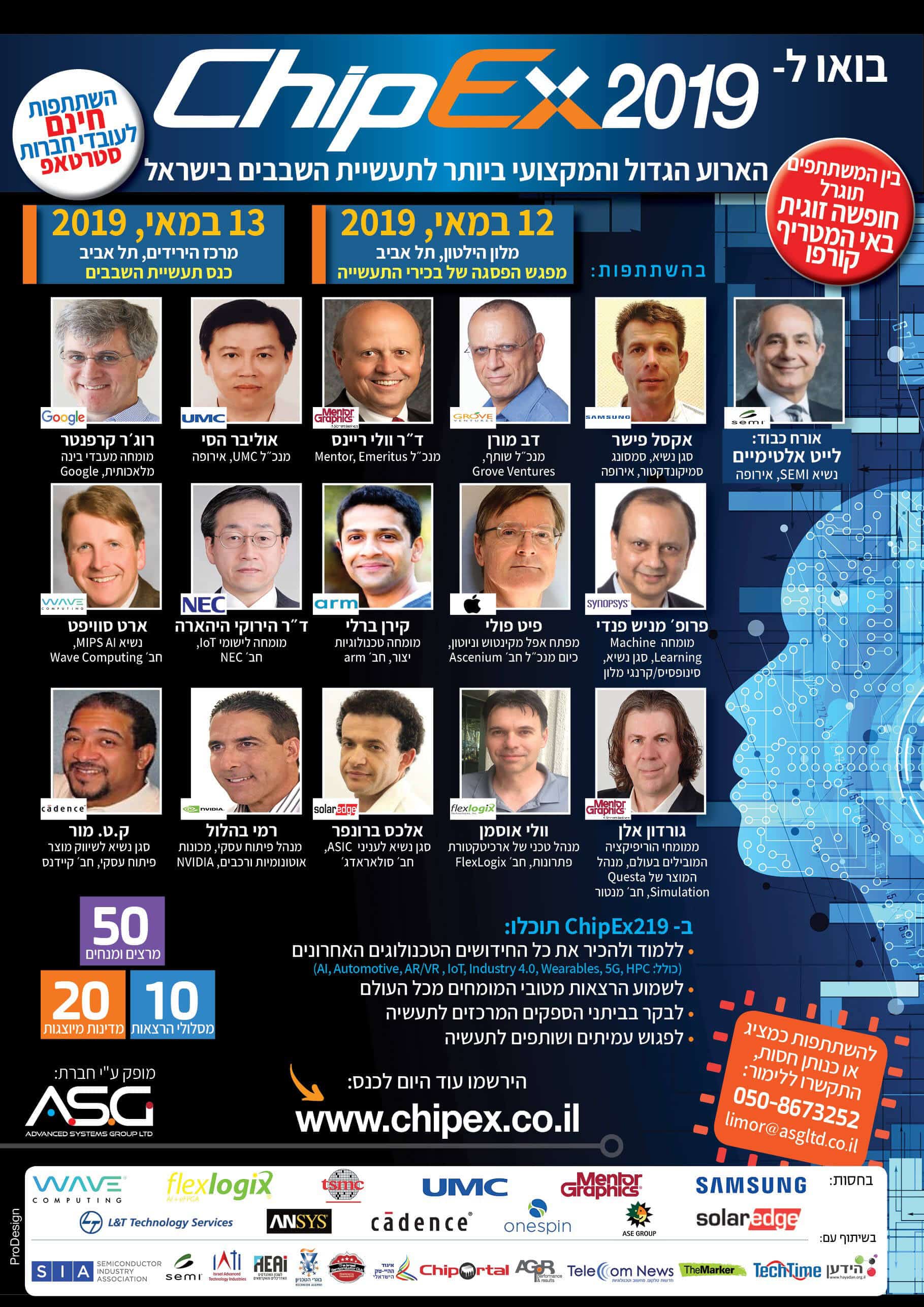 מנהל פיתוח מעבדי הבינה המלאכותית של גוגל יגיע לישראל כדי לקחת חלק ב ...