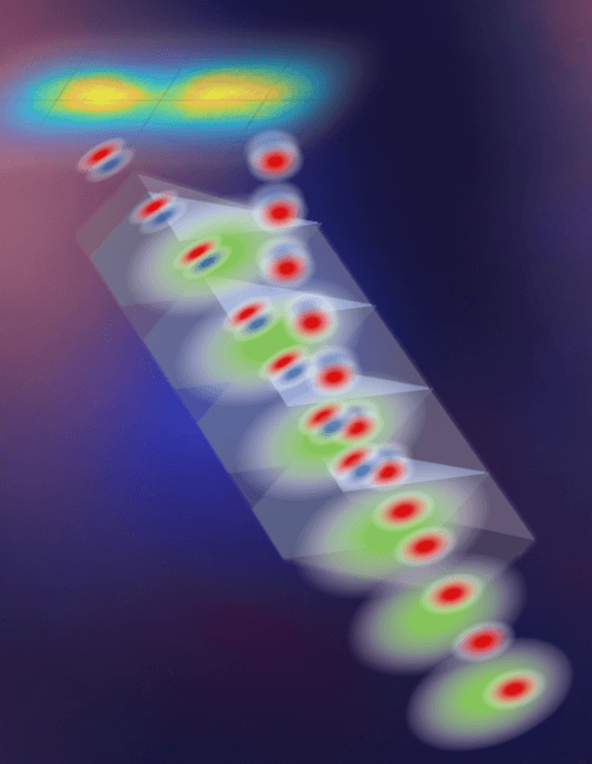 A new method to bend and split light rays of different colors by a non ...