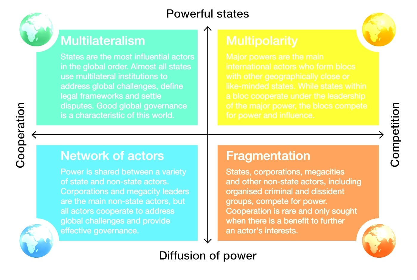 The future in 2055 according to the British Ministry of Defense: worse ...